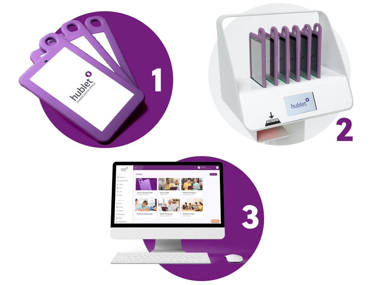 Hublet Webinar Registration – Intelligent RFID Solutions